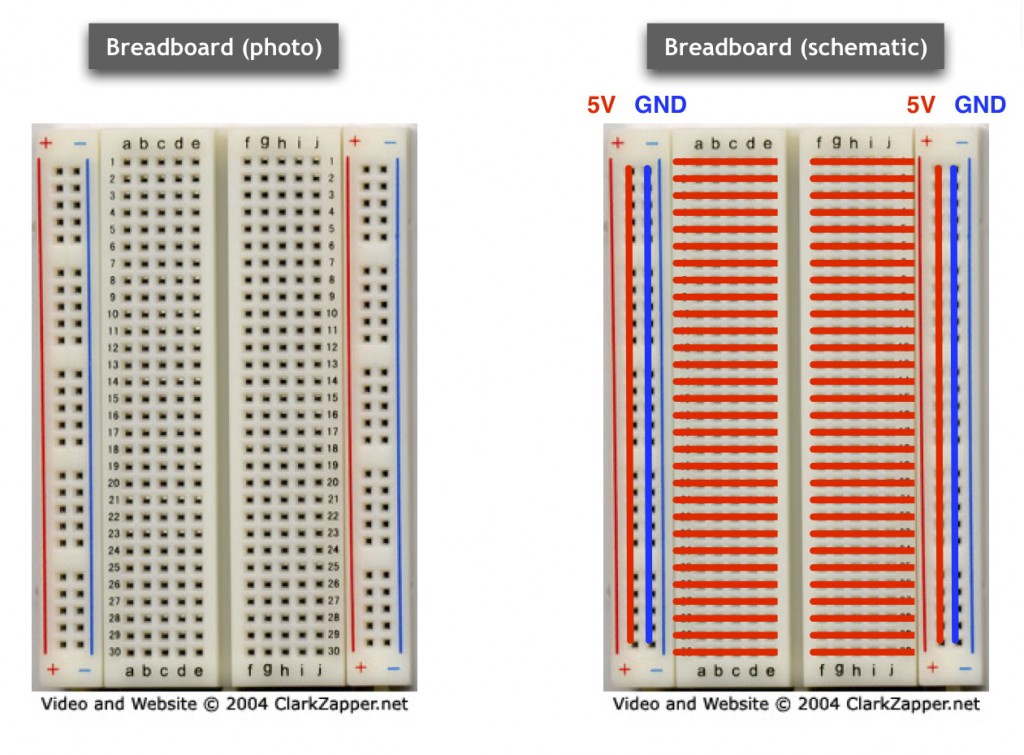 Course material: Arduino connected to open Frameworks - Paja