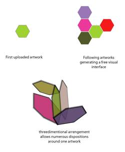 Final thesis work for: